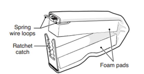 Cunningham Penile Incontinence Clamp | ActivKare